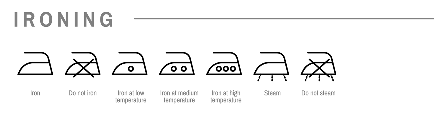 Laundry Symbols Meaning: Washing Machine Guide - The HyperHive
